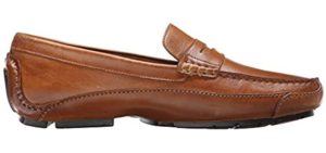 Best Driving Shoes (May 2021) - Top Shoes Reviews