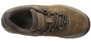The Best Travel Shoes - Editors' Choice (June 2021) - Top Shoes Reviews